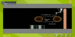 Magnetic Extraction - DnaTube.com - Scientific Video and Animation Site